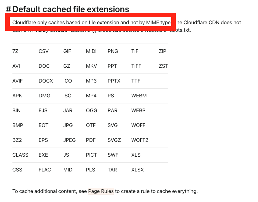 Shockwave Identifies Web Cache Deception and Account Takeover Vulnerability affecting OpenAI's ...