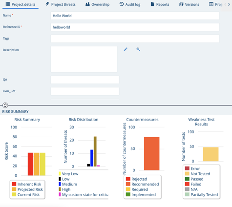 Introduction to the Open Threat Model standard