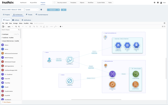 Product Update: IriusRisk Version 4