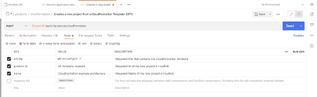 Threat modeling workflow for AWS Cloudformation architectures using ...