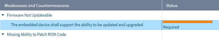IEC 62443 Example 6 - Hardware Security Requirements