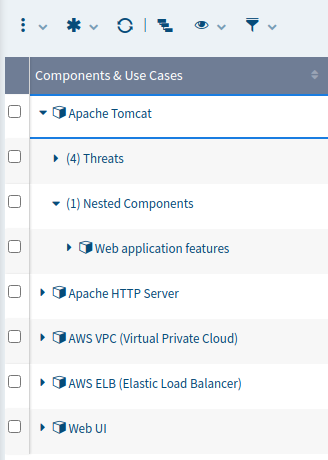 IriusRisk Functional Components