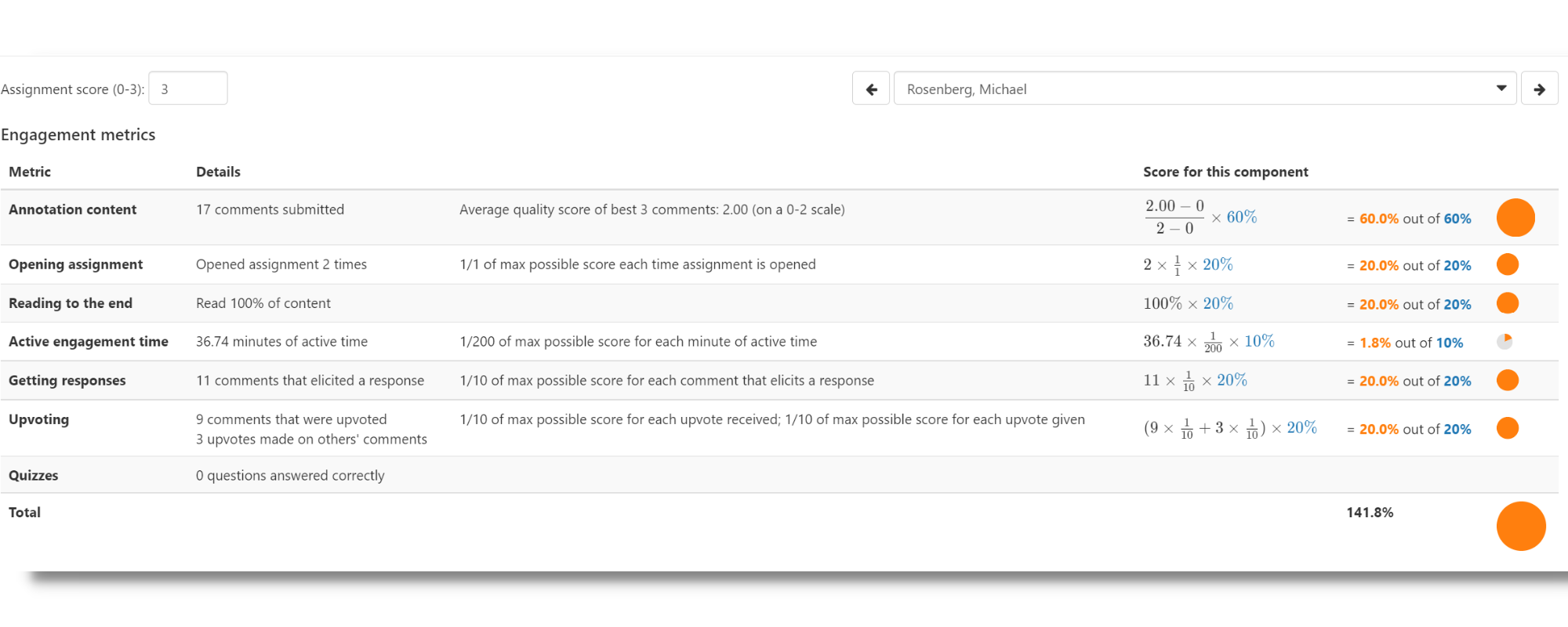 Grading Just Got Easier: Perusall's Summer 2022 Updates - Perusall Blog