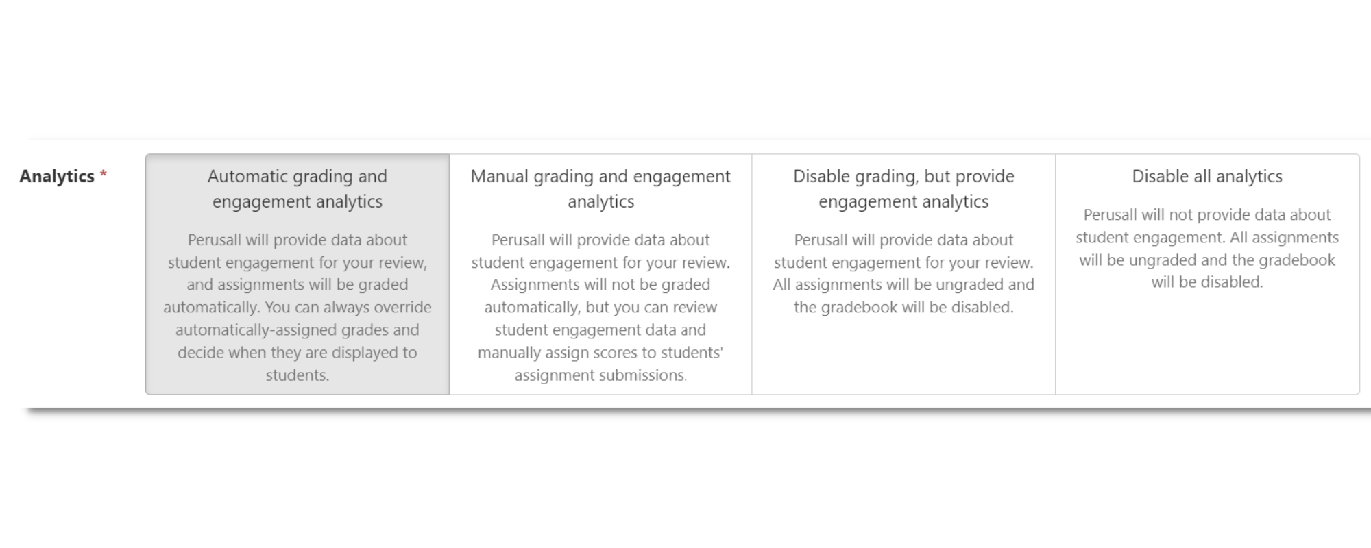 Grading Just Got Easier: Perusall's Summer 2022 Updates - Perusall Blog