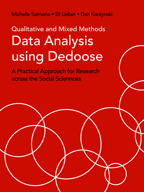 Publications Books Articles