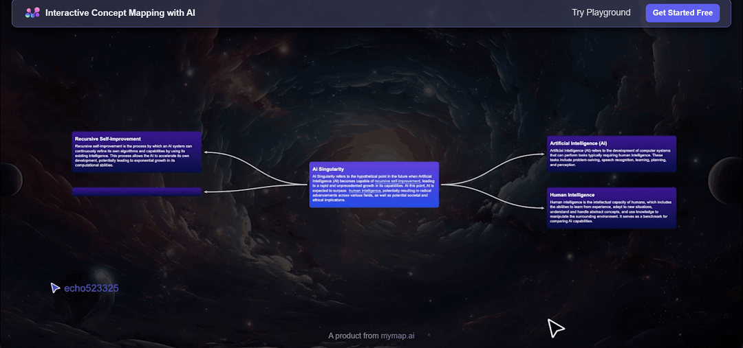 ConceptMap.AI - Best AI apps of 2024