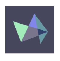 Highcharts - Best AI apps of 2024