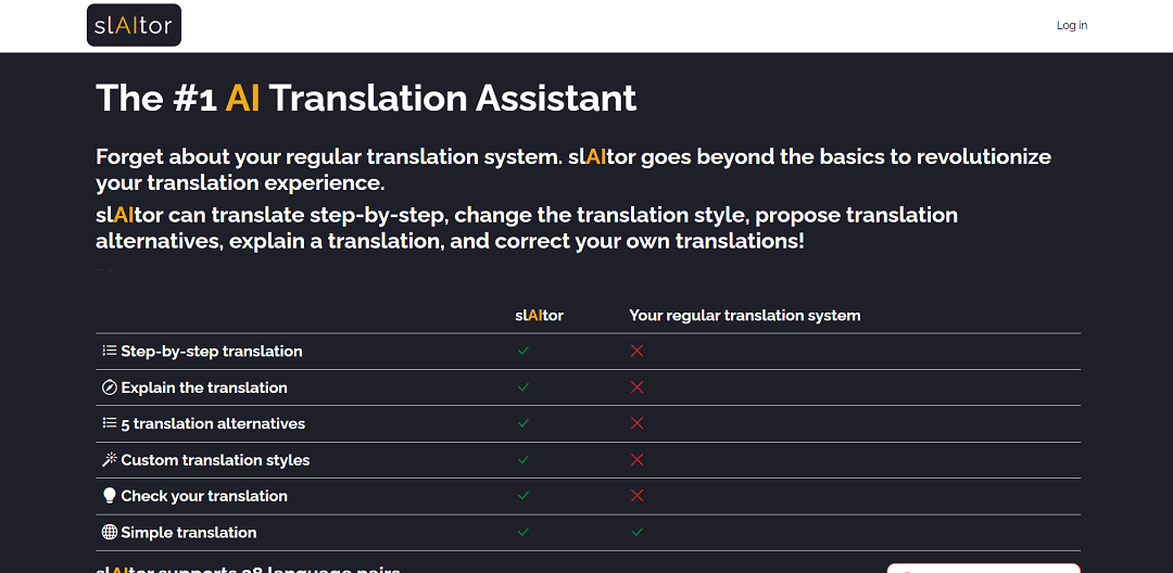 slAItor - Best AI apps of 2024