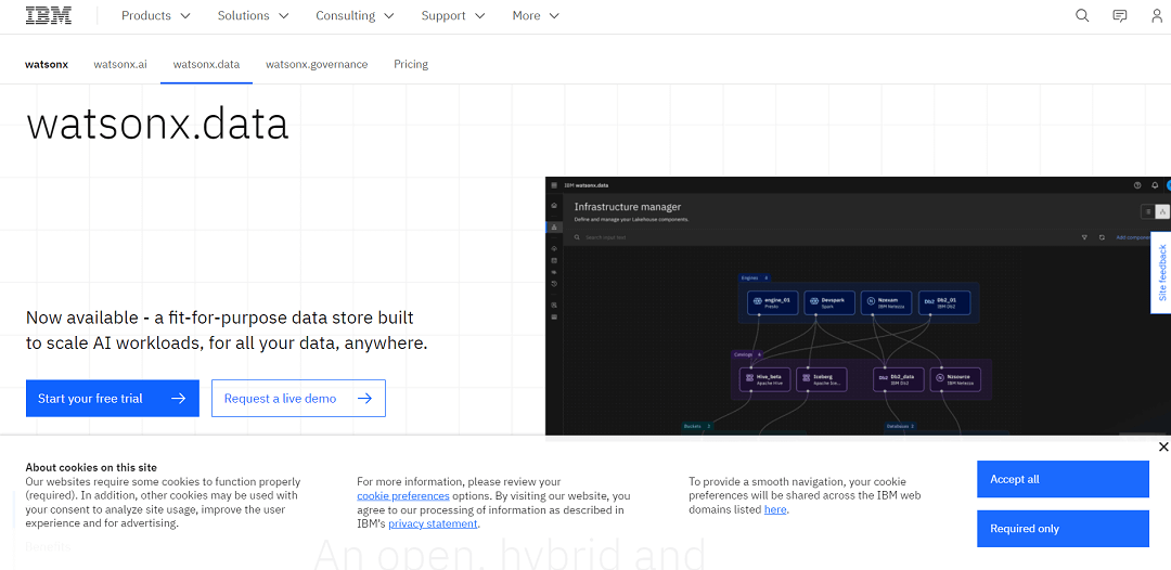 Watsonx.data - Best AI apps of 2024