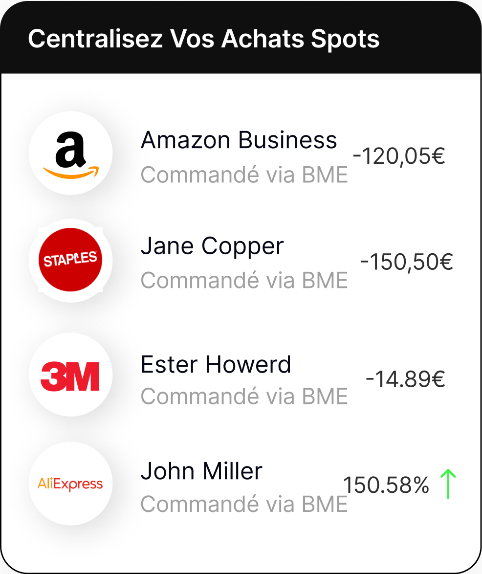 Externalisation des Achats Spots