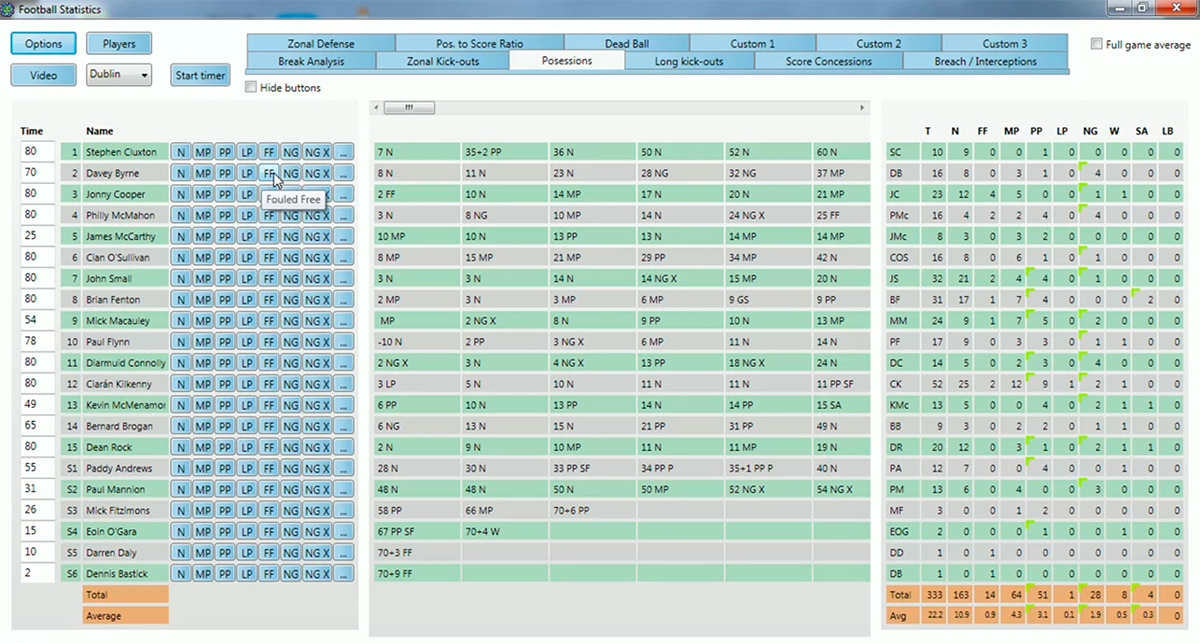 5 Lessons in Conversion Rate Optimisation from the Rugby World Cup | PUSH