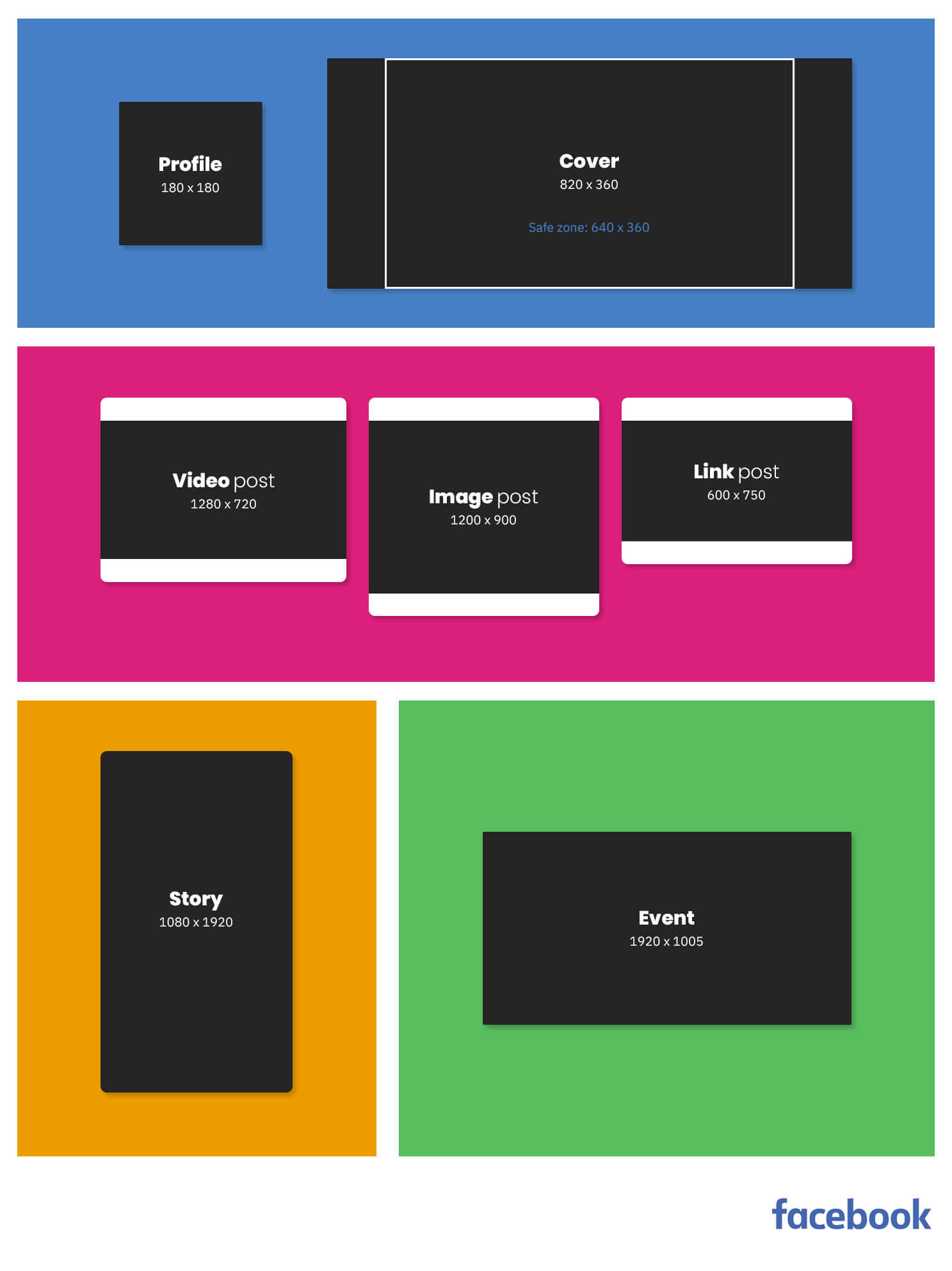 Social Media Image Sizes 2021: Cheat Sheet | PUSH