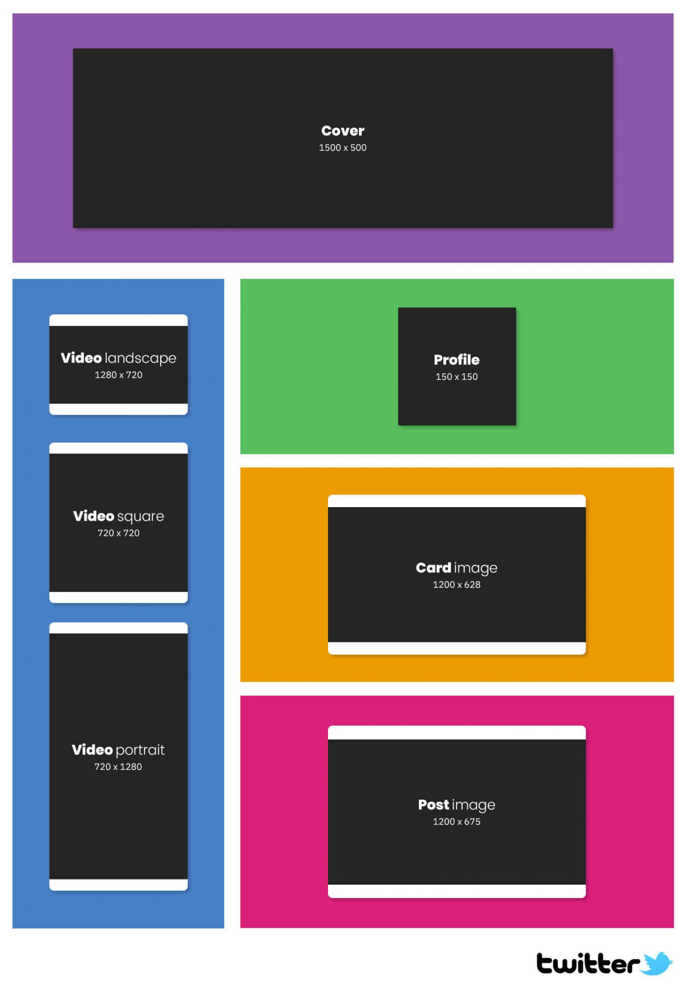 Social Media Image Sizes 2021: Cheat Sheet | PUSH