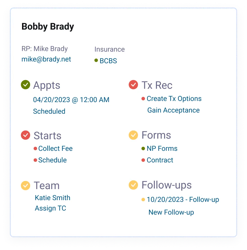 Improve New Patient Conversion Rates: 4 Easy Steps