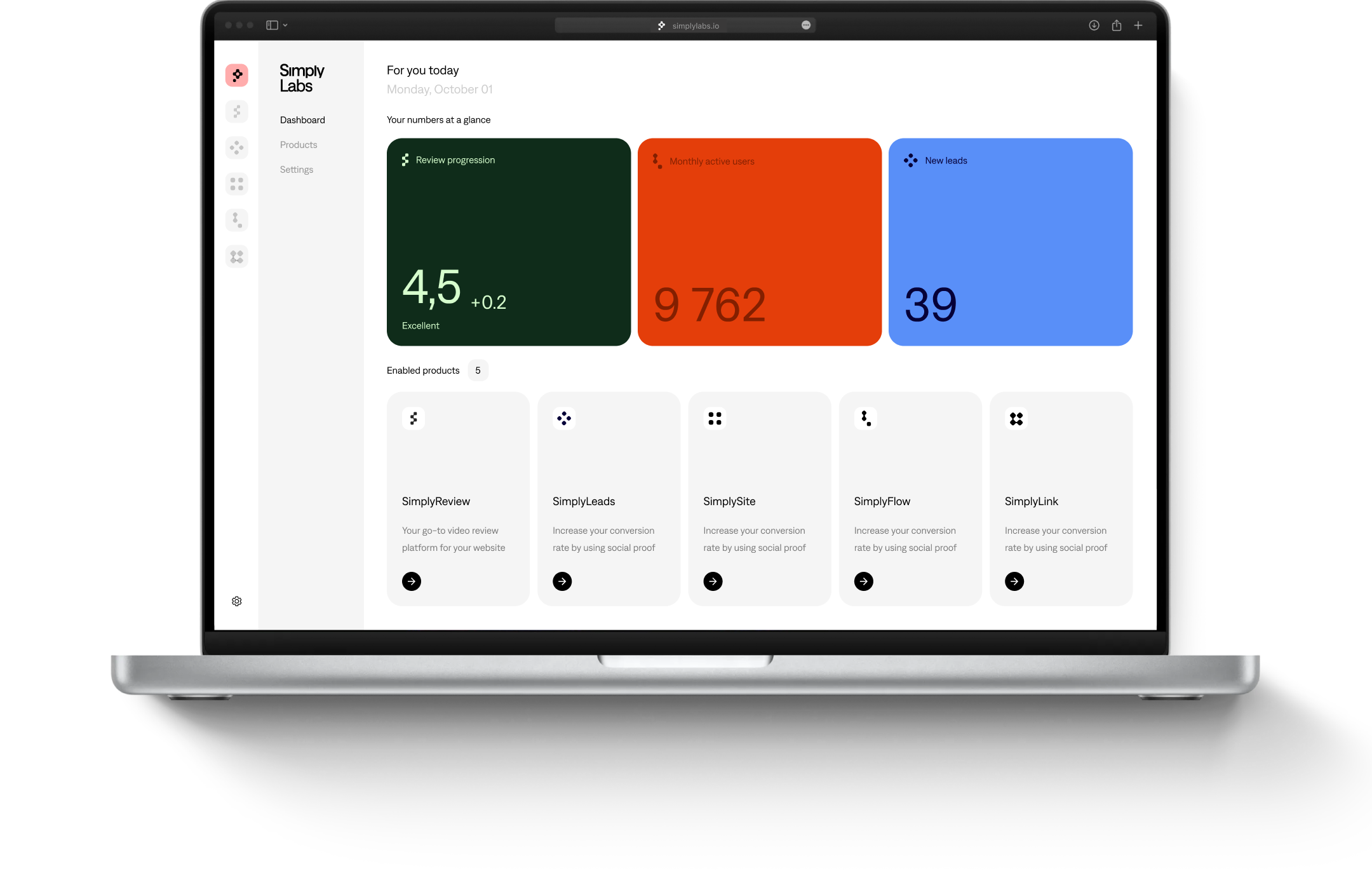 SimplyLabs - A single place to grow your business