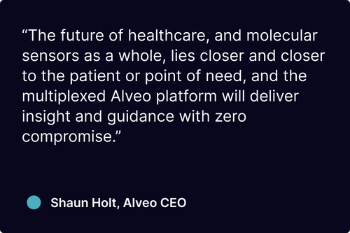 Latest News and Insights | Alveo Technologies