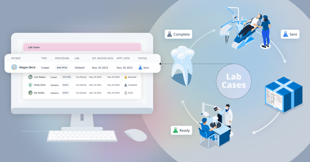 Introducing Lab Case Tracking in Archy | Blog | Archy