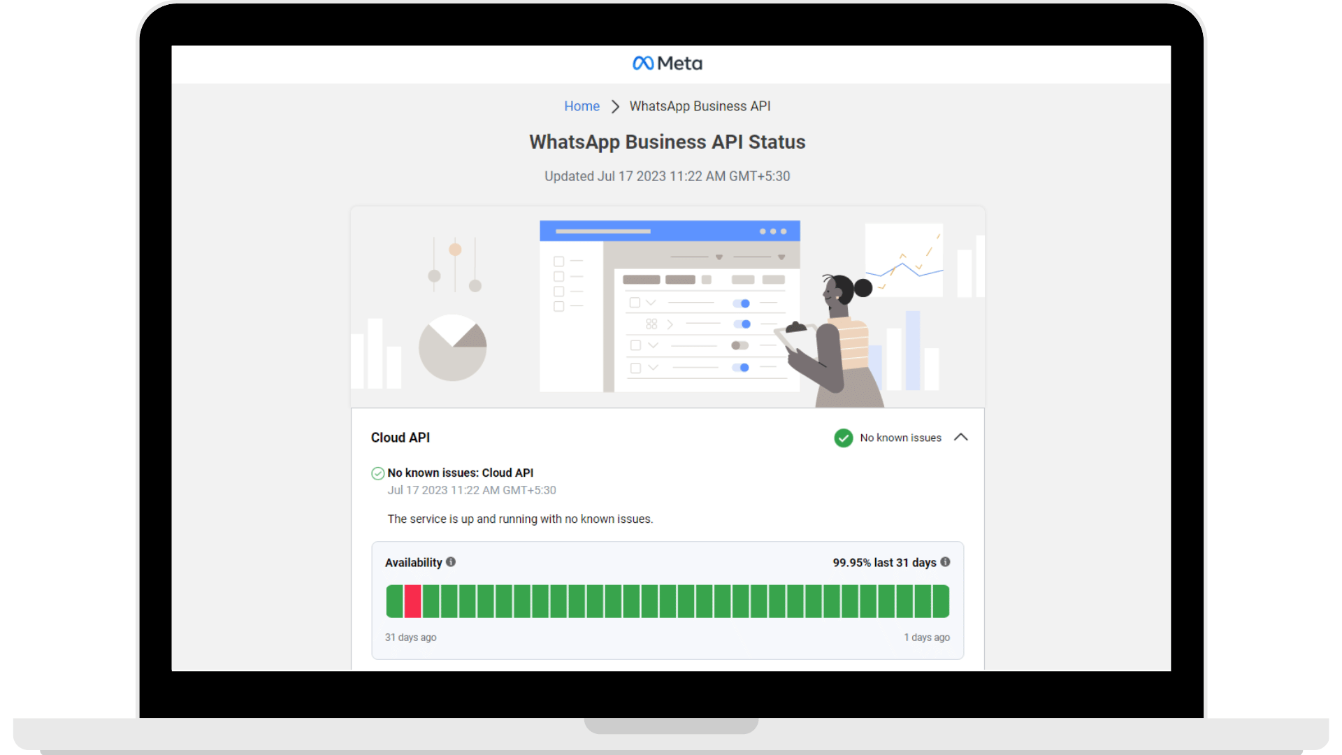 4 Ways to Check WhatsApp Cloud API Online Status: A Guide