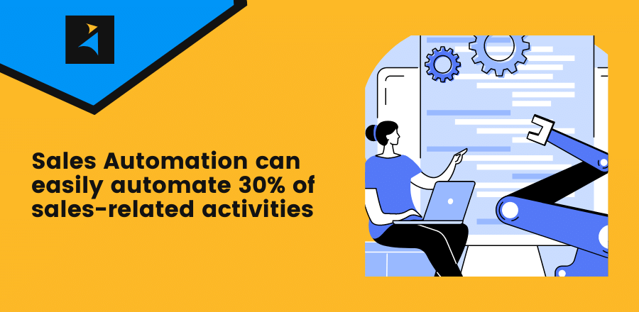What Is Sales Automation - A Simplified Guide for Your Ease