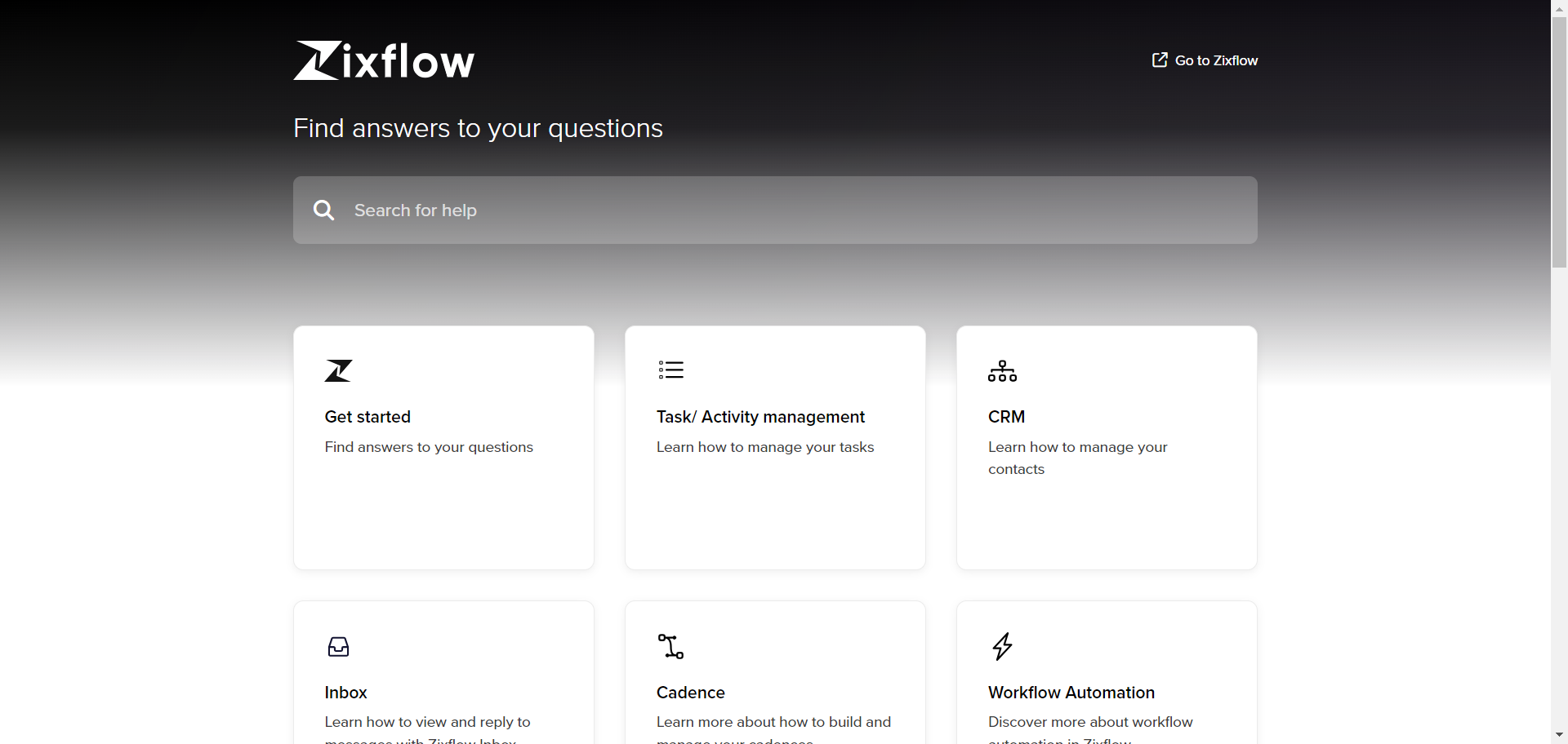 Your Sales Enablement Checklist for 2024