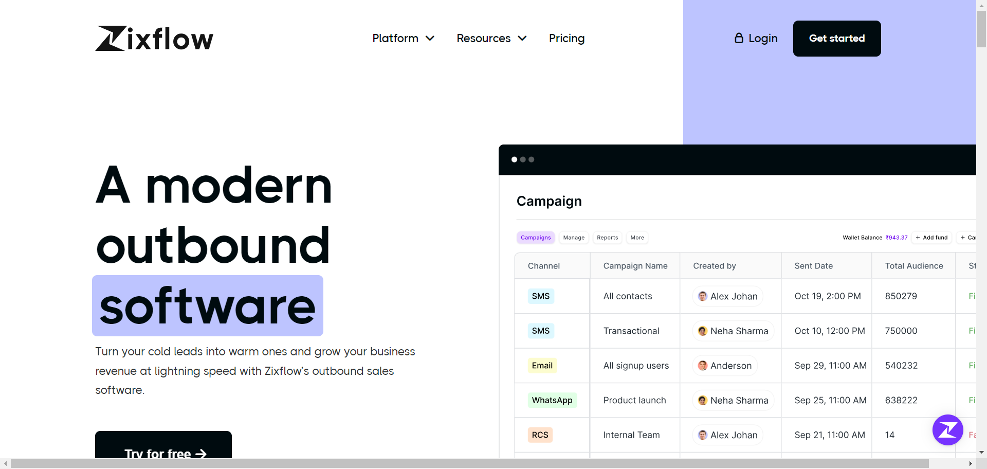 20 Different Sales Types Every Salesperson Must Know About