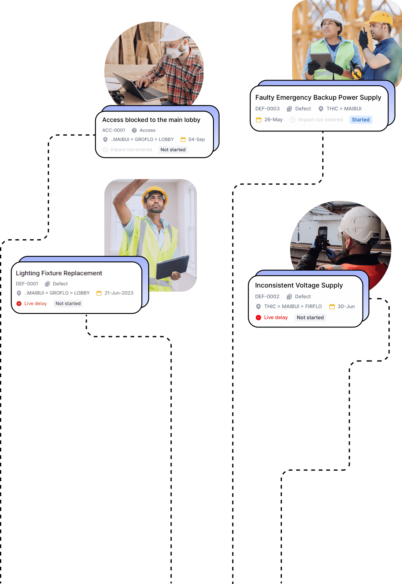 Shape Construction Site Management Software