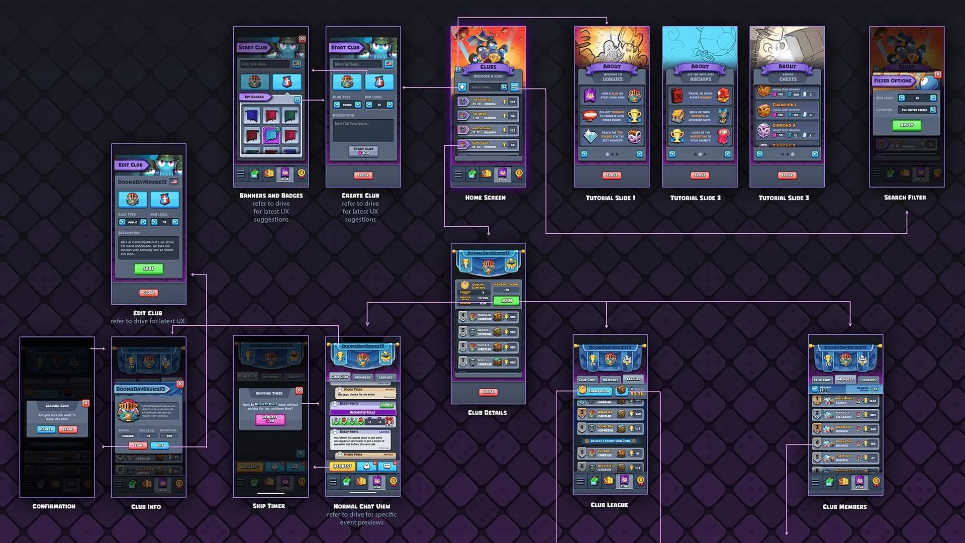 PUNCHev Group — Game Design Studio