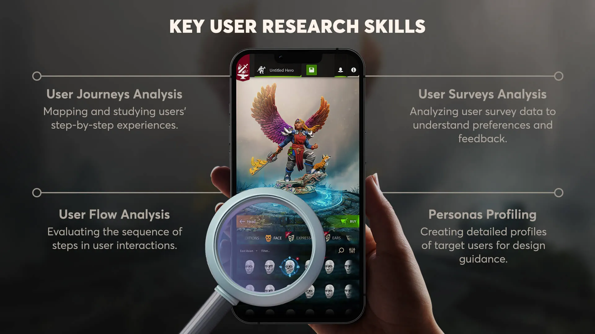 Game Users Research Services — PUNCHev Group