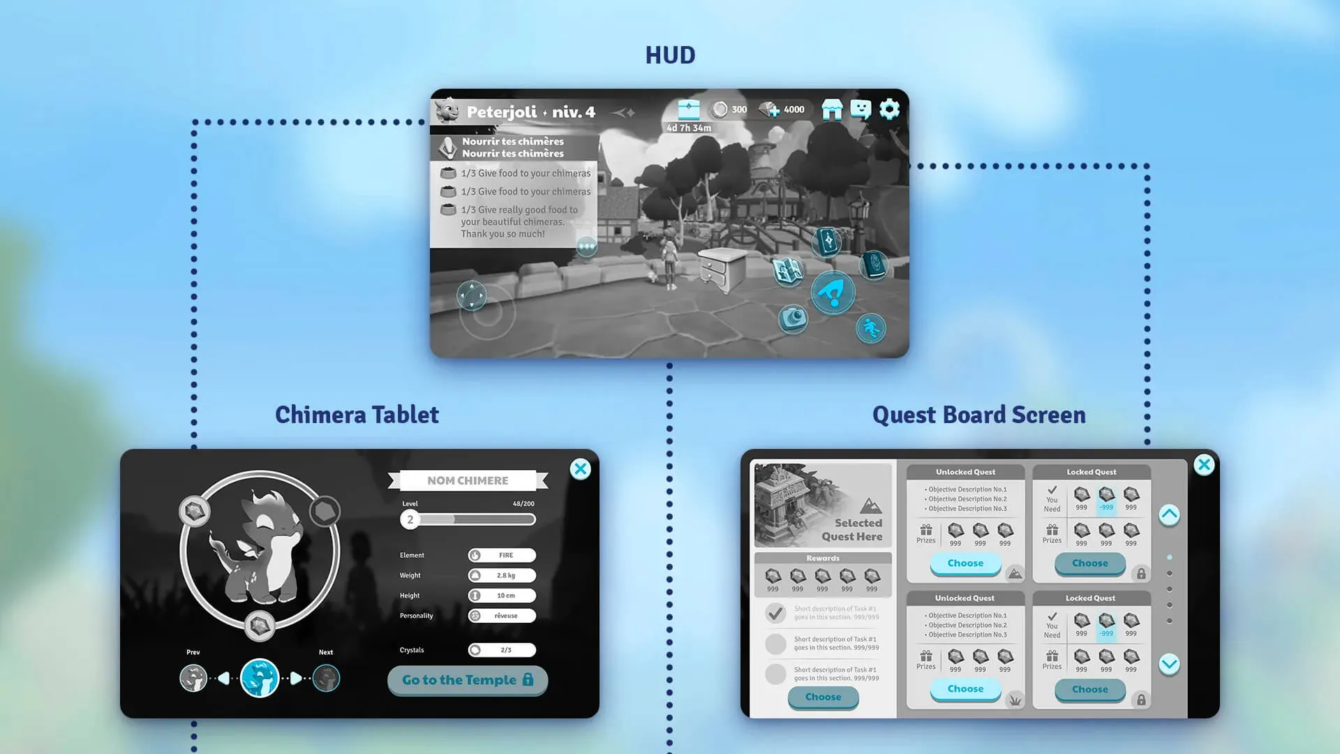 UX Design Wireframing & Prototyping Services — PUNCHev Group