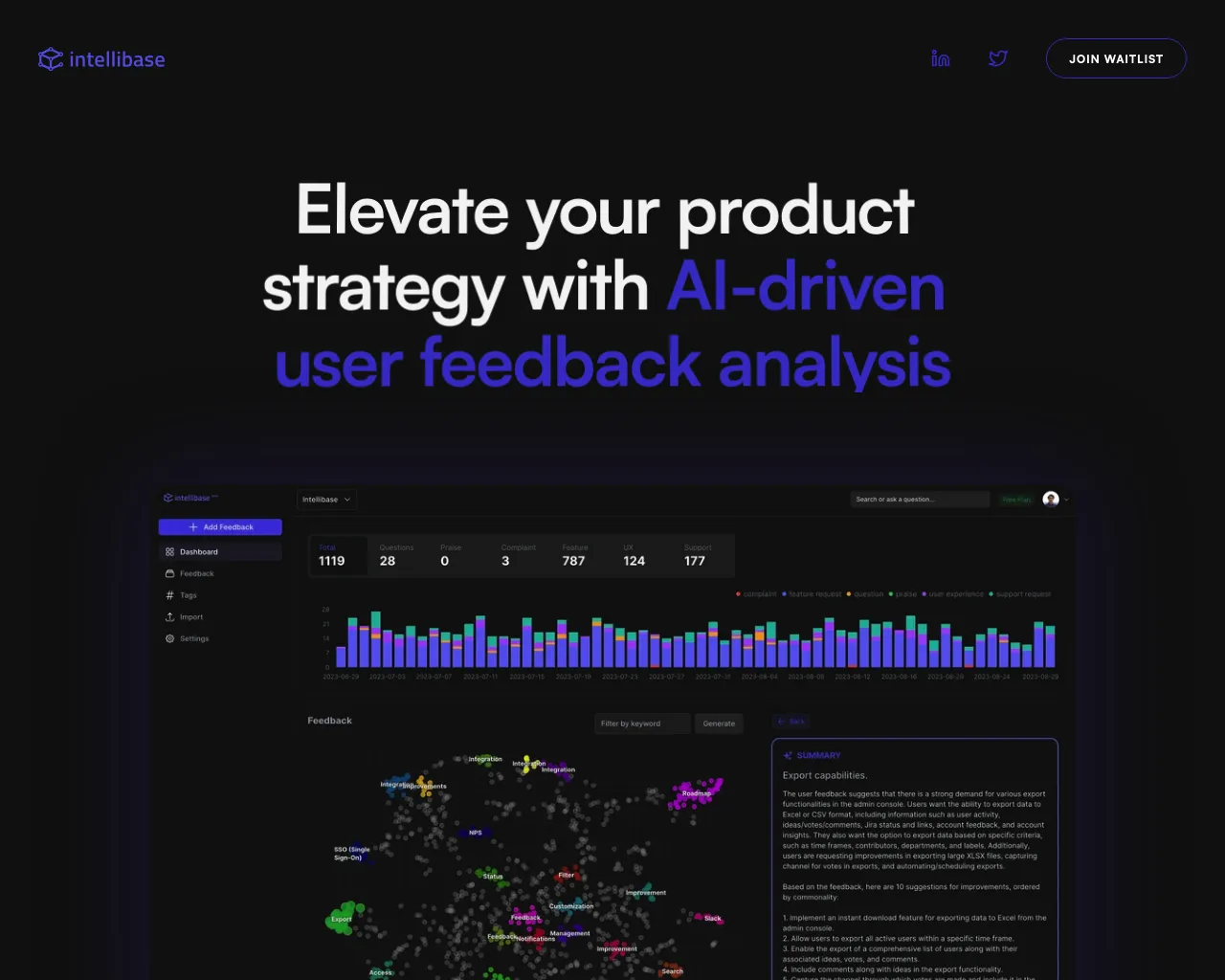 Explore Intellibase 2024: The Ultimate AI Guide - Pricing, Review & Capabilities | Monkey Ai Tools