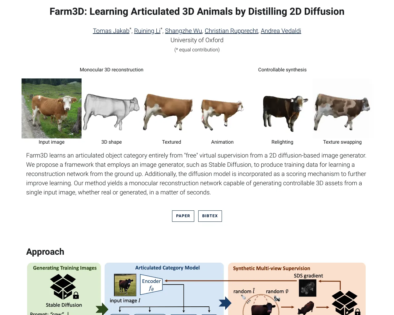 Explore Farm3D 2024: The Ultimate AI Guide - Pricing, Review & Capabilities | Monkey Ai Tools