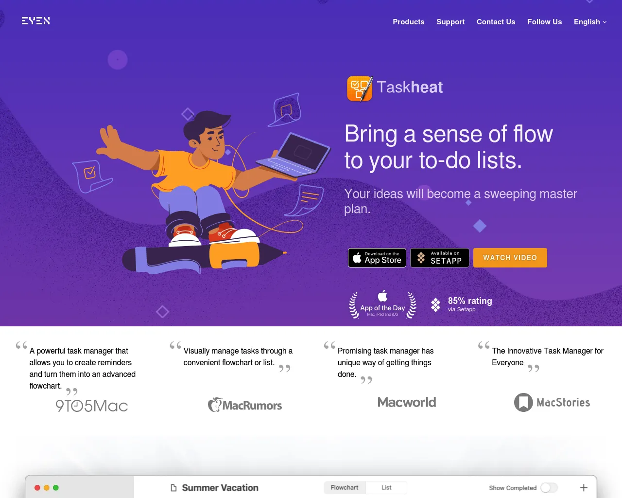 Explore Taskheat 2024: The Ultimate AI Guide - Pricing, Review & Capabilities | Monkey Ai Tools