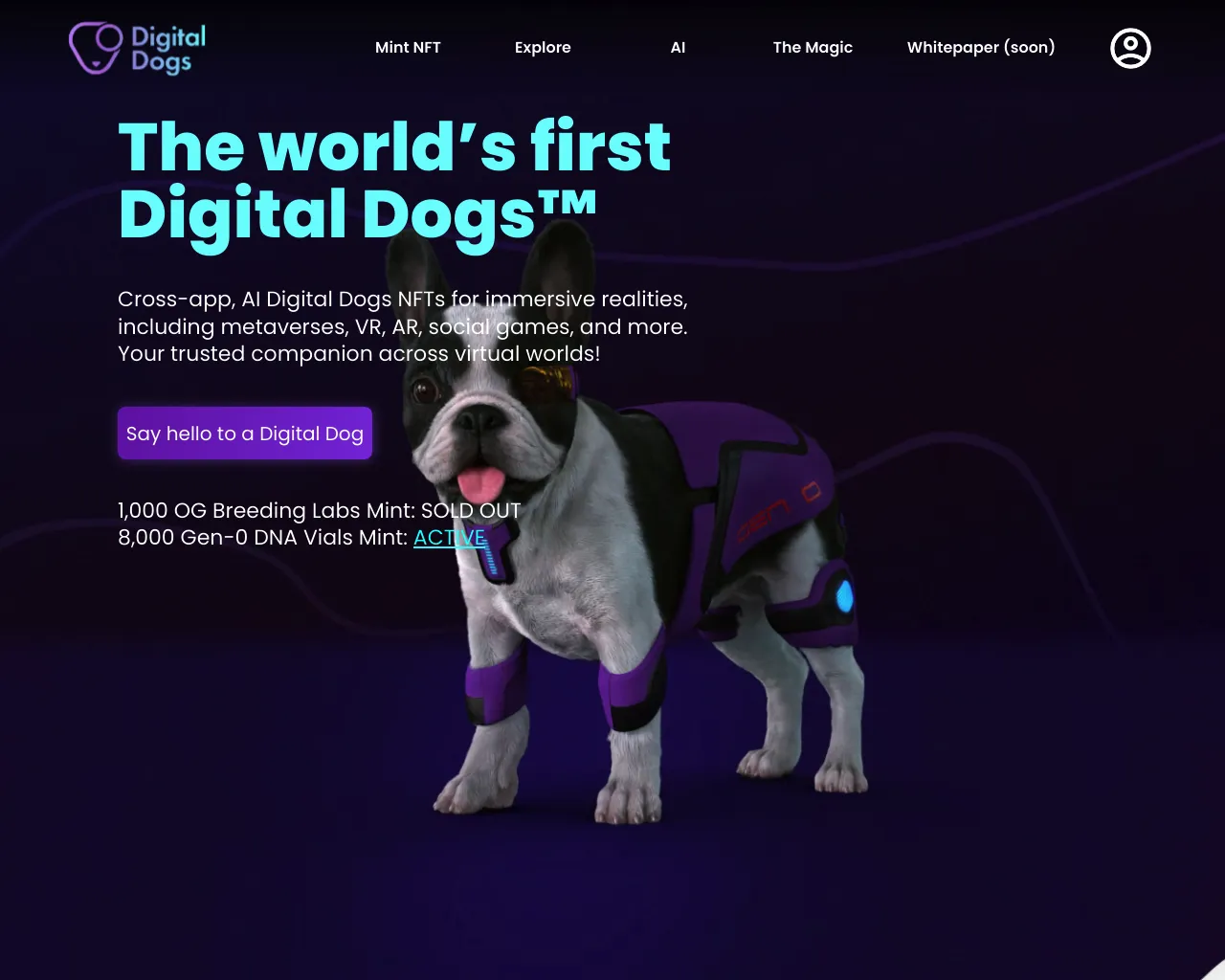 Explore Digital Dogs 2024: The Ultimate AI Guide - Pricing, Review ...