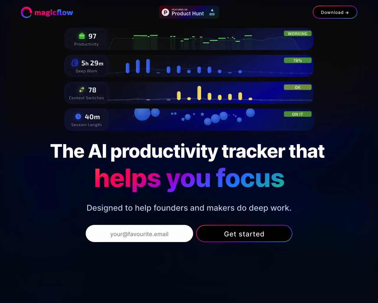 Unlock The Secrets Of Magicflow: A Patreon Journey Into The Realm Of Content Creation And Community