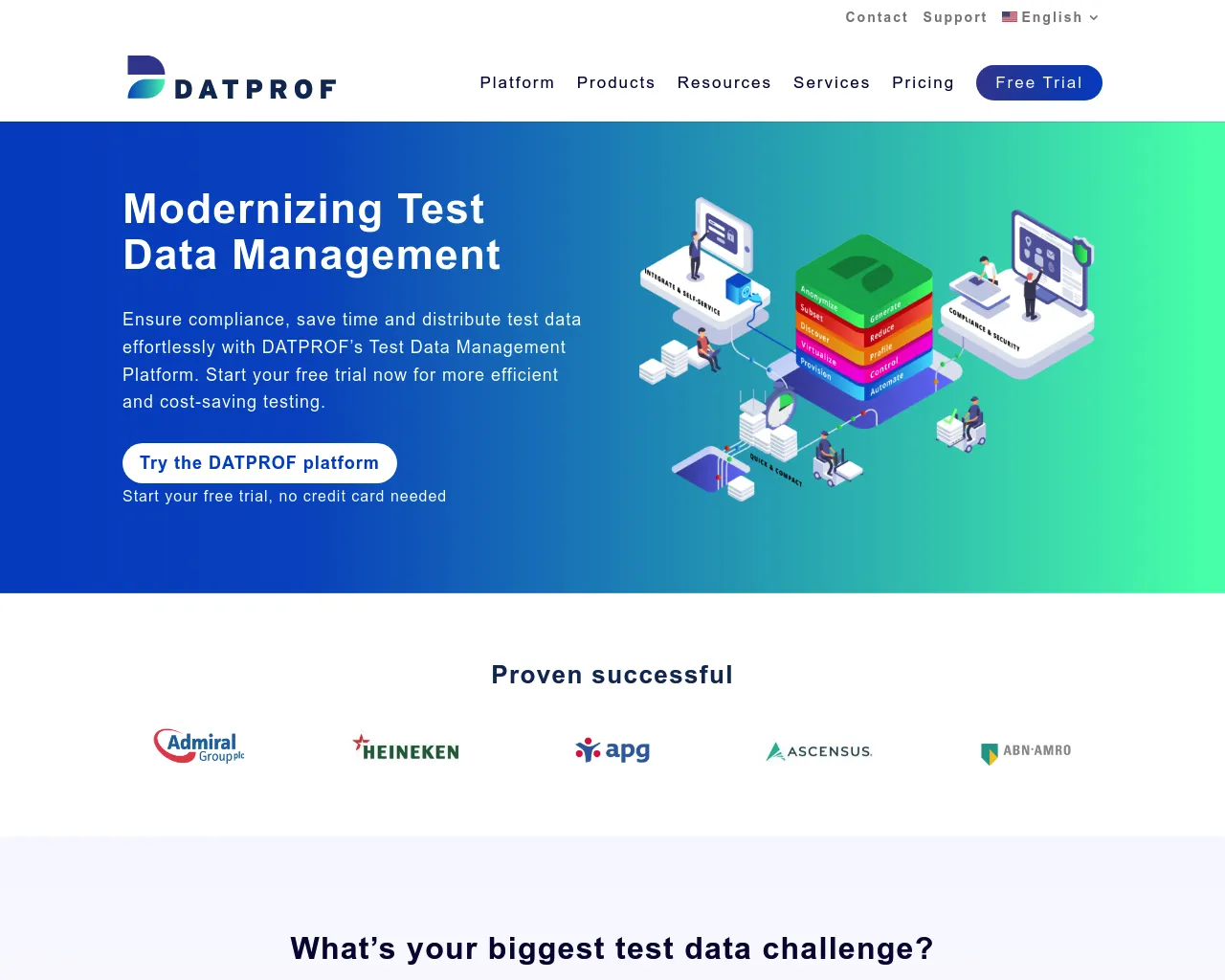 Explore DATPROF 2024: The Ultimate AI Guide - Pricing, Review ...