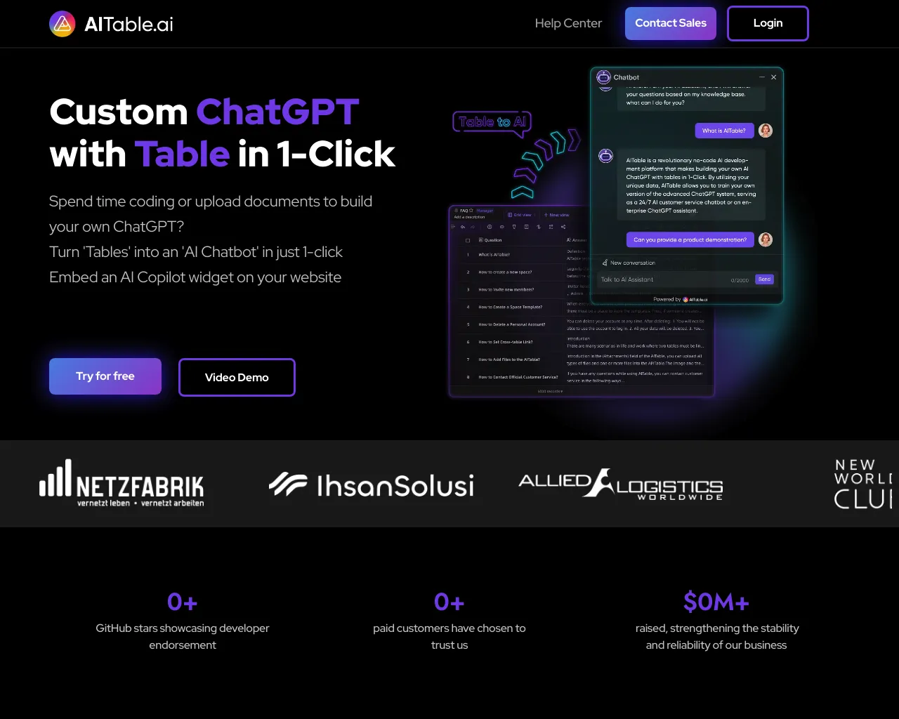 Explore AItable 2024: The Ultimate AI Guide - Pricing, Review & Capabilities | Monkey Ai Tools