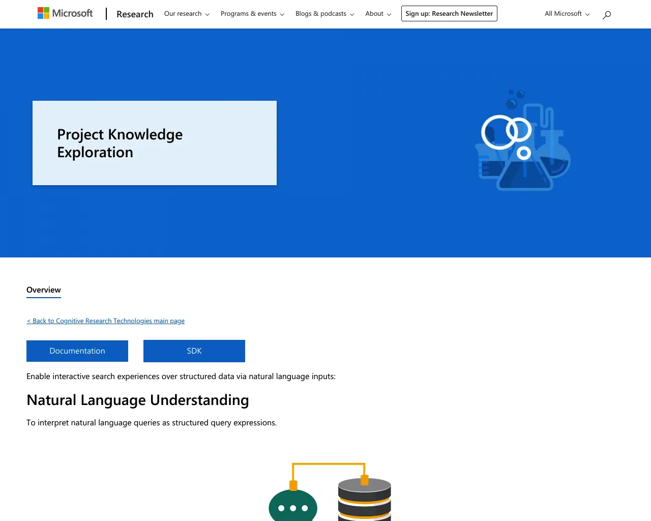 Explore Microsoft Knowledge Exploration 2024: The Ultimate AI Guide - Pricing, Review ...