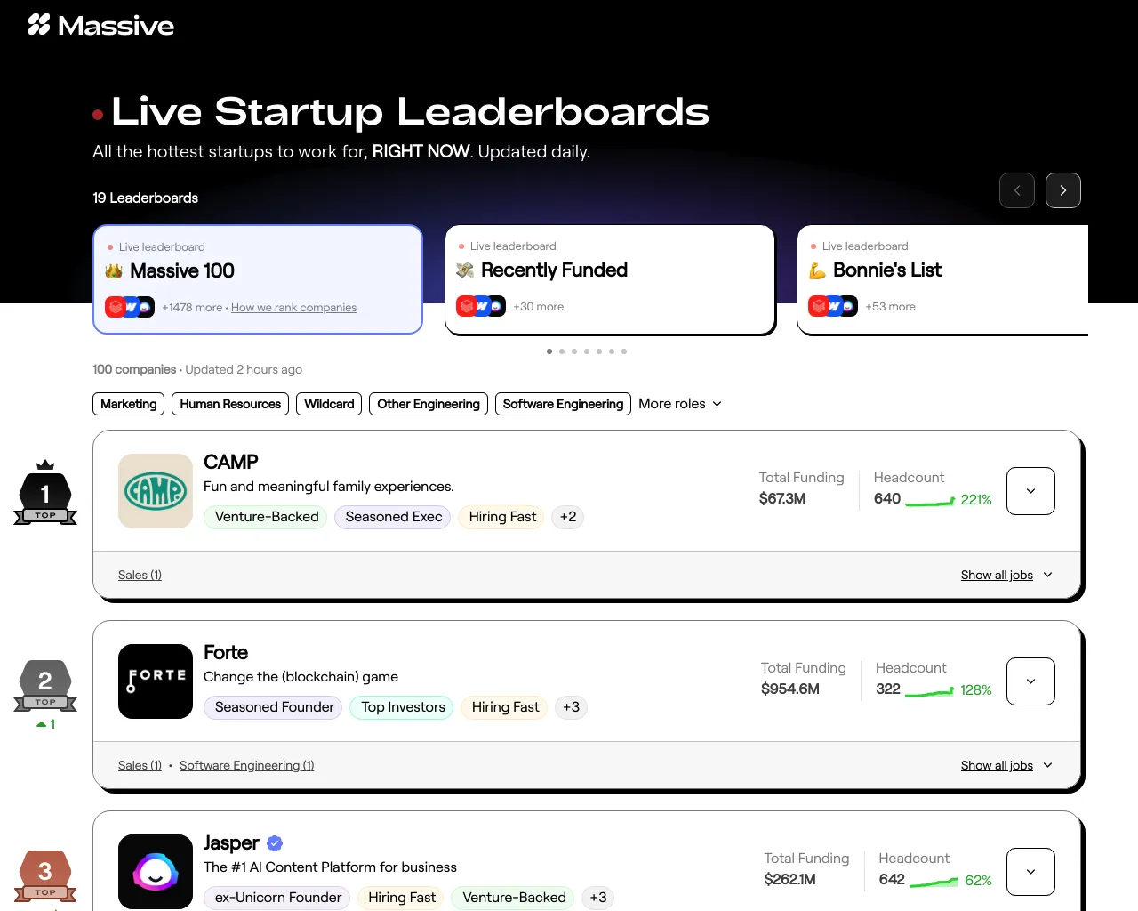 Explore Auto Apply 2024: The Ultimate AI Guide - Pricing, Review & Capabilities | Monkey Ai Tools