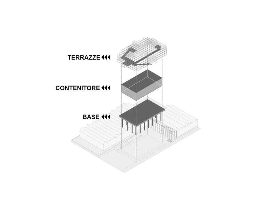 Mario Cucinella Architects