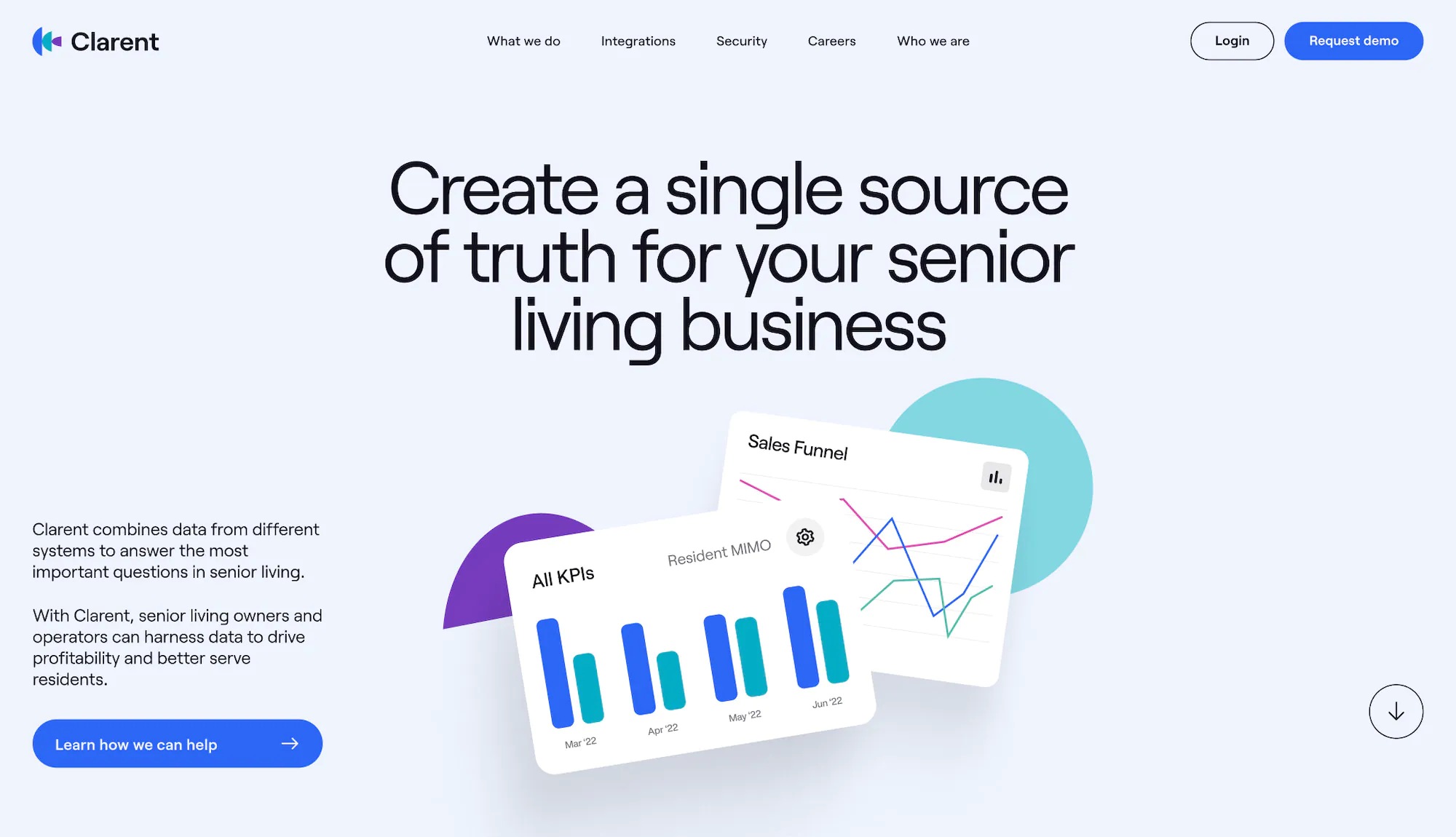 Paper Tiger | Clarent