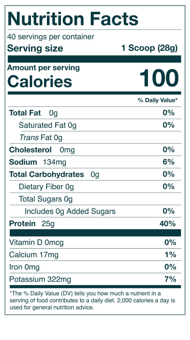 FORALL Nutrition Whey Protein Isolate
