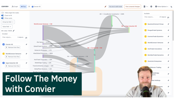 Transaction Analysis with "Follow The Money"-charts in Convier