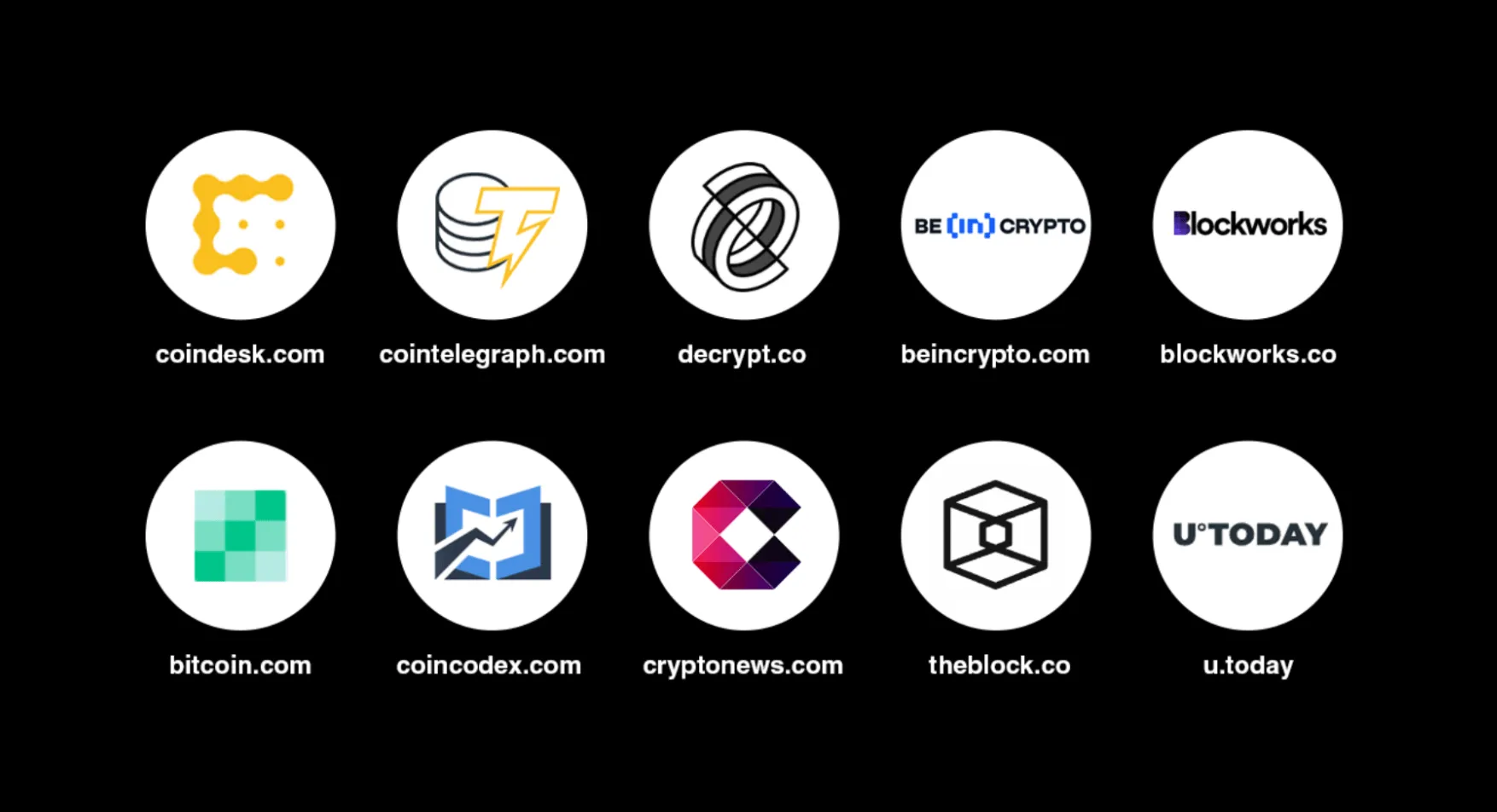 Top 10 Crypto News Websites in 2024 – Coinband