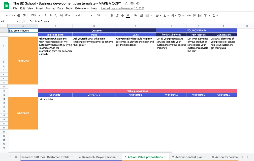 Business development plan: A step-by-step approach | The BD School