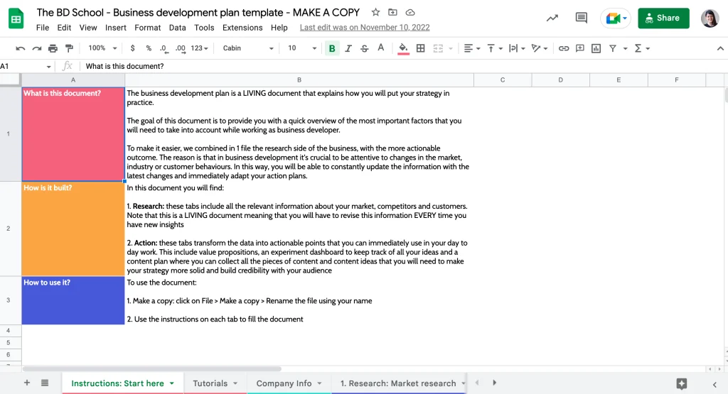 Business development plan: A step-by-step approach | The BD School