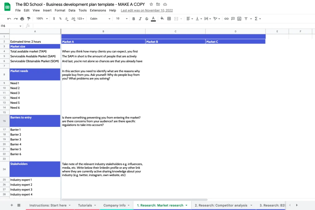 Business development plan: A step-by-step approach | The BD School