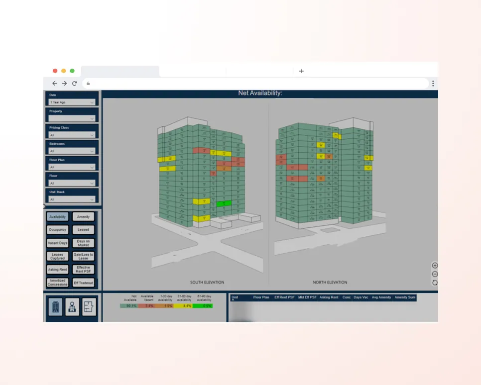 Asset Intelligence - Microsoft Power BI