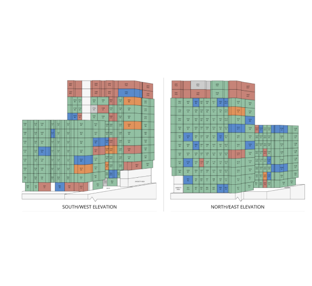 Asset Intelligence - Features
