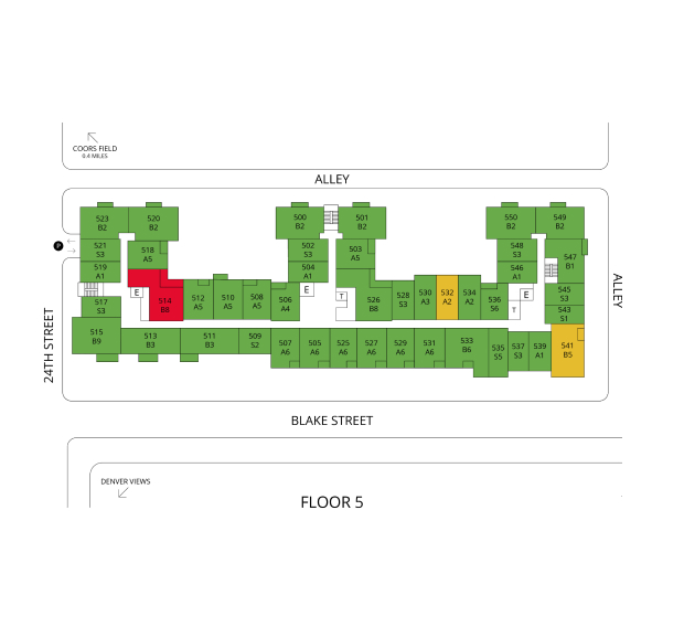 Asset Intelligence - Features