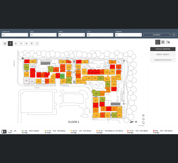 Asset Intelligence - Features